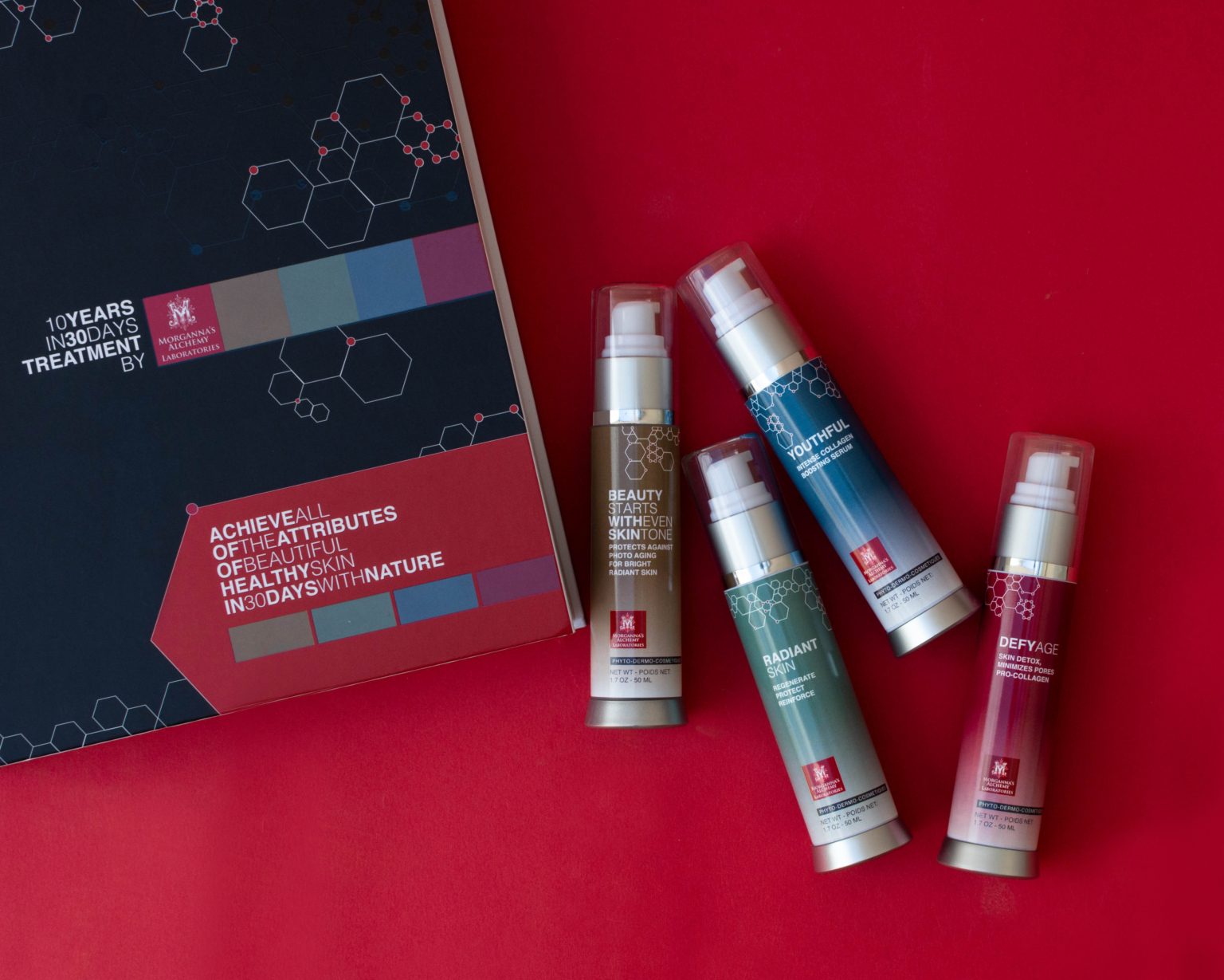 Revitalizing the 10 Years Younger Kit: Introducing Sunflower Sprouts to ...